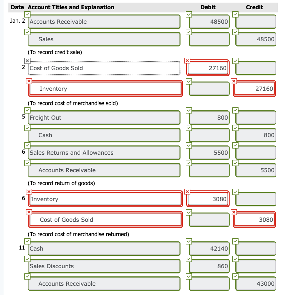 Solved Prepare The Journal Entries To Record The Following Chegg Solved Prepare The Journal Entries To Record The Following Chegg