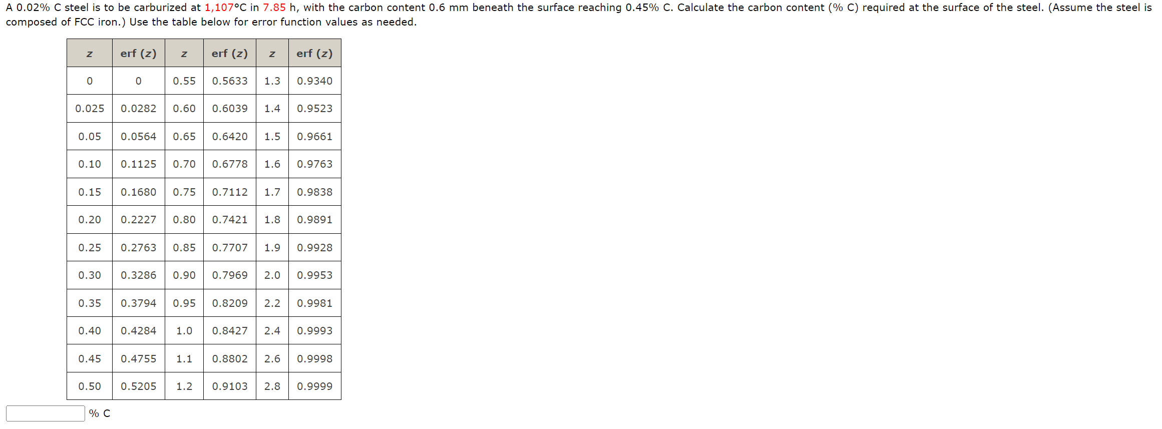 Solved composed of FCC iron.) Use the table below for error | Chegg.com