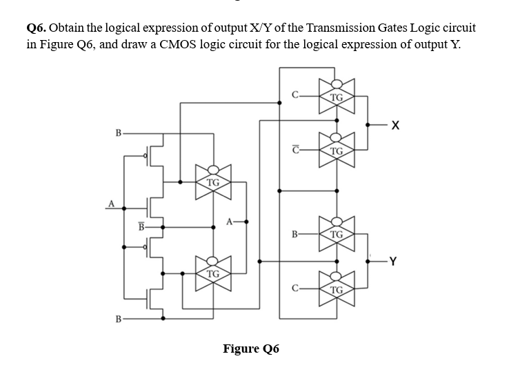 Solved Q6. ﻿Obtain the logical expression of output X/Y of | Chegg.com