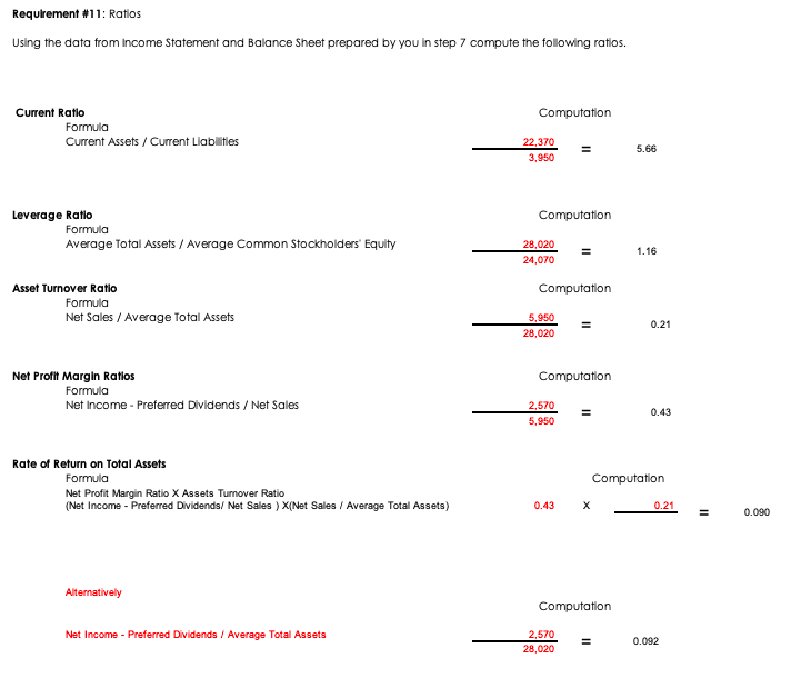 Solved REQUIREMENT \#6: Prepare an Adjusted Trial Balance in | Chegg.com