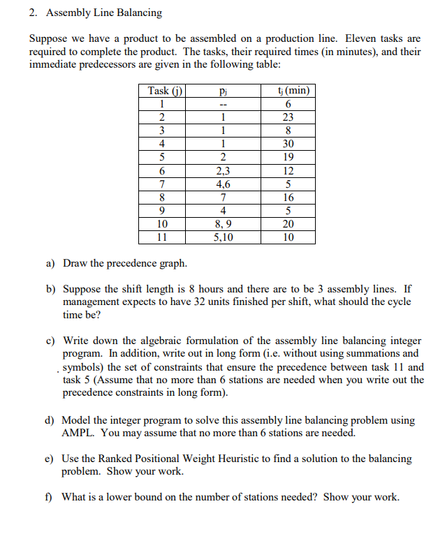 2. Assembly Line Balancing Suppose we have a product | Chegg.com