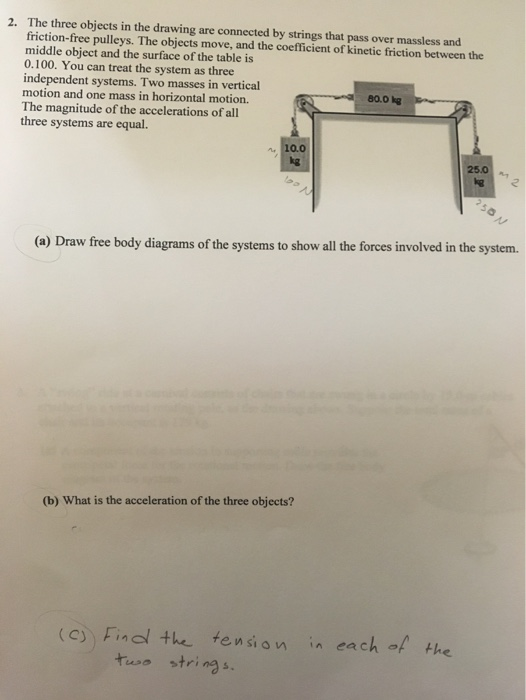 Solved 2. friction-free pulleys. The objects move, and the | Chegg.com