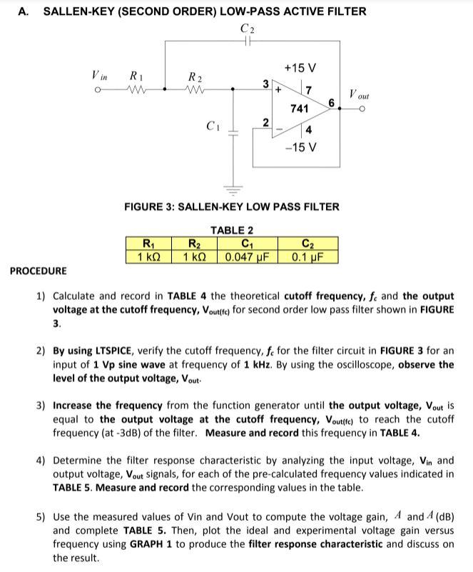Solved A. SALLEN-KEY (SECOND ORDER) LOW-PASS ACTIVE FILTER | Chegg.com