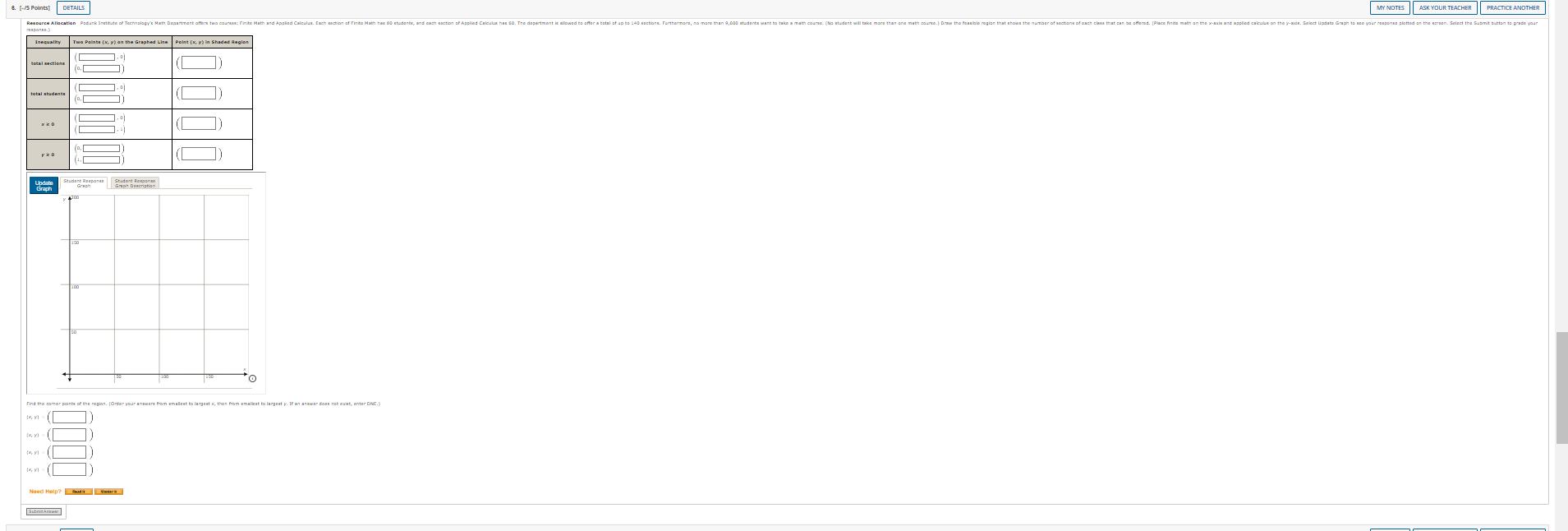 Solved Resource Allocation Podunk Institute of | Chegg.com