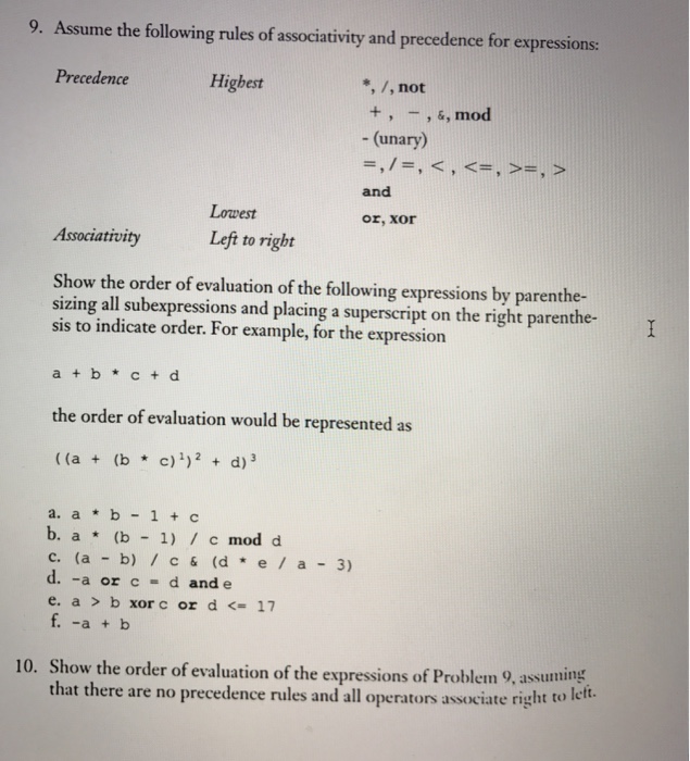 Solved Assume the following rules of associativity and | Chegg.com