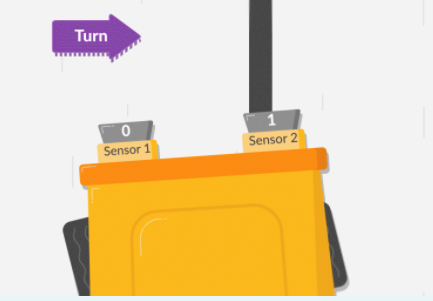 Using CODESYS for PLC Ladder Diagram programming: | Chegg.com