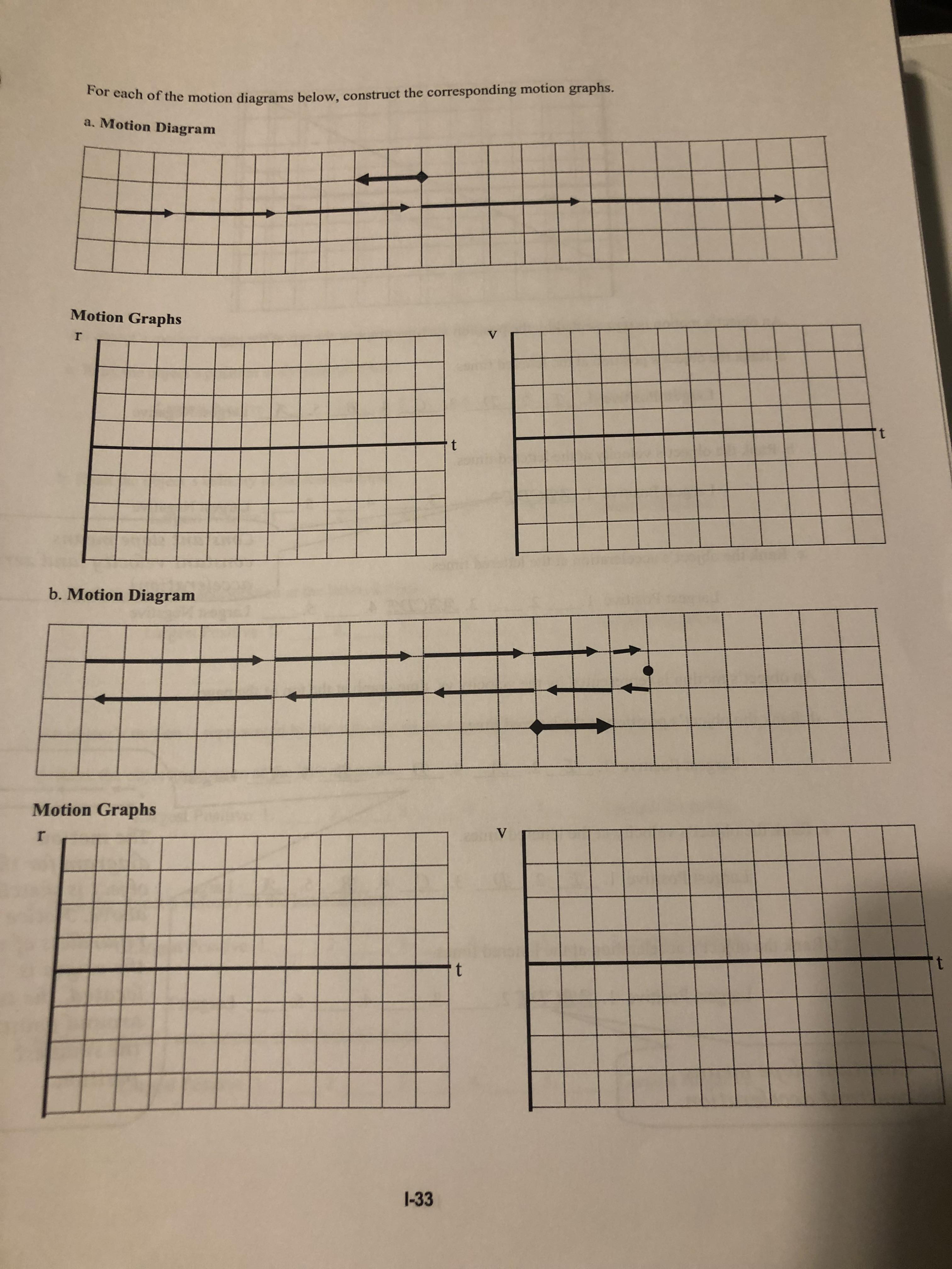For each of the motion diagrams below, construct the | Chegg.com