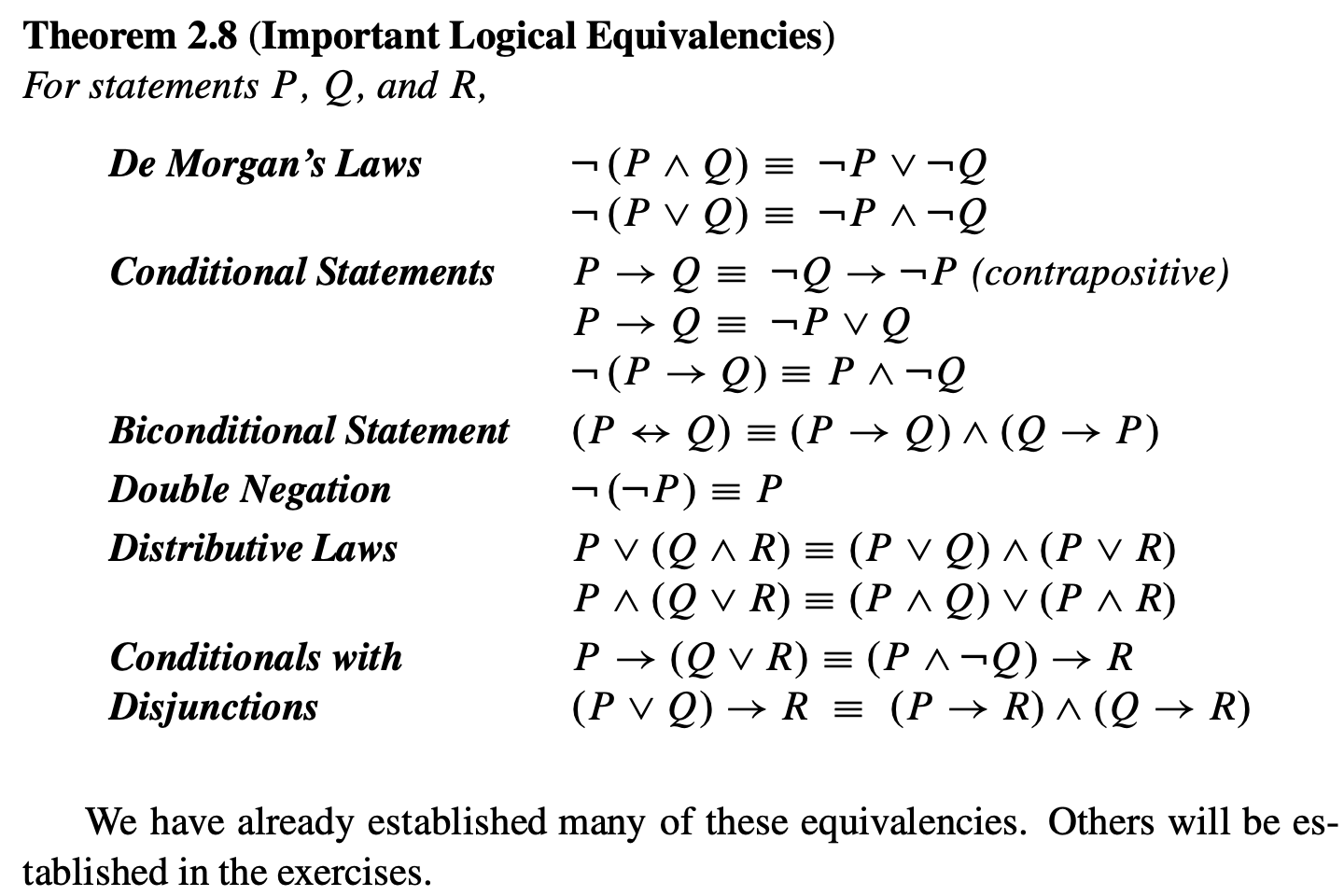 Solved 1. Let a,b, and c be integers. Consider the following | Chegg.com