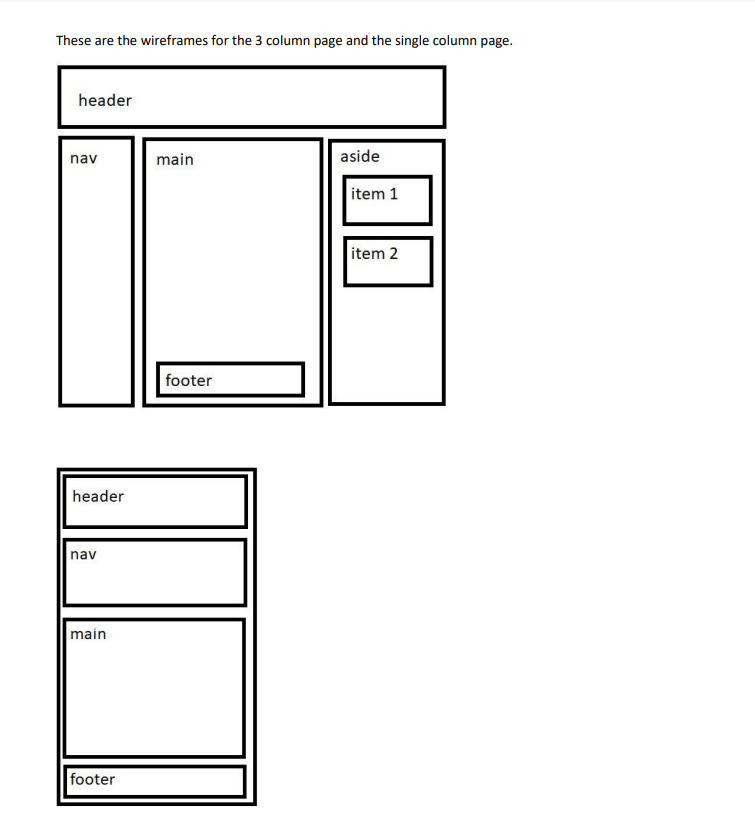 Solved The first style sheet will present the web page | Chegg.com