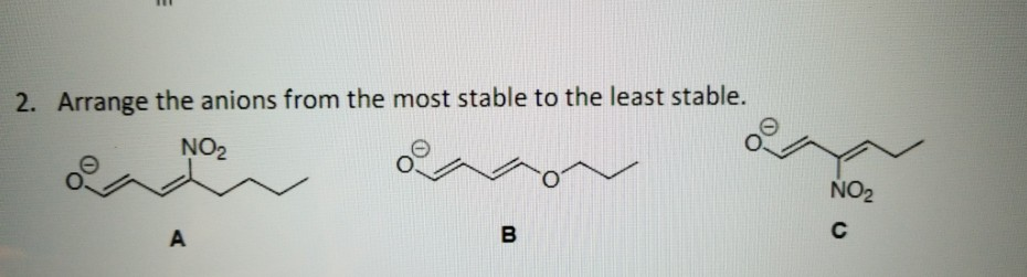 Solved Arrange the anions from the most stable to the least | Chegg.com
