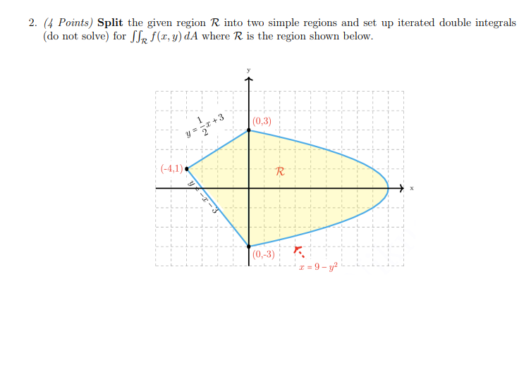 Solved (4 ﻿Points) ﻿Split the given region R ﻿into two | Chegg.com