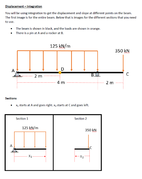 Solved Displacement - Integration You will be using | Chegg.com