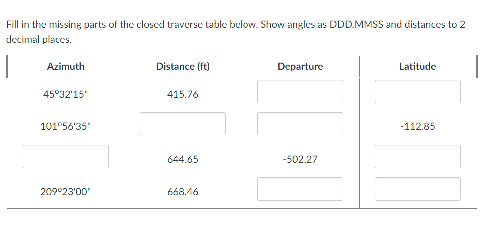 Solved Fill in the missing parts of the closed traverse | Chegg.com