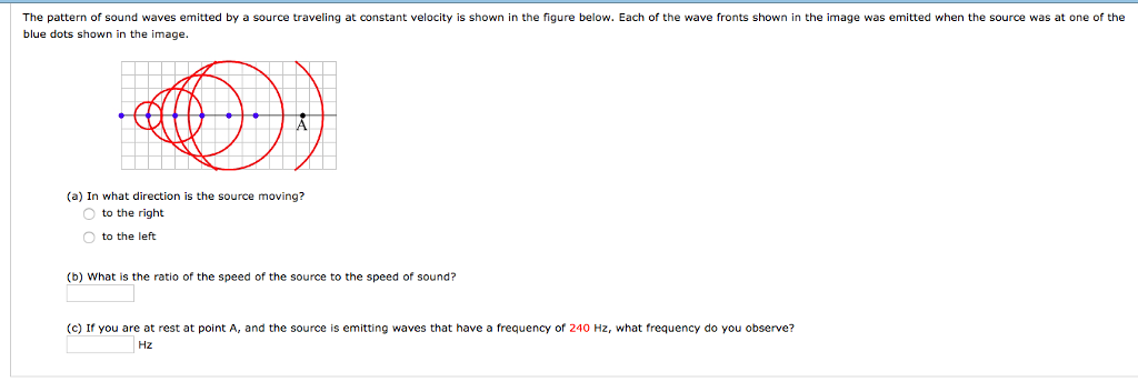 Solved The pattern of sound waves emitted by a source | Chegg.com
