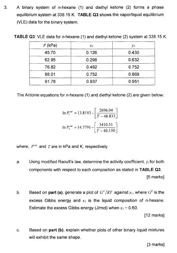 Solved A binary system of n-hexane (1) ﻿and diethyl ketone | Chegg.com