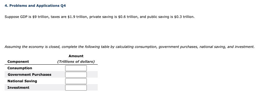 Solved 4. Problems and Applications Q4 Suppose GDP is $9 | Chegg.com