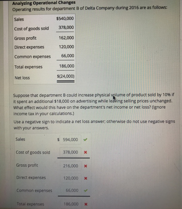 Solved Analyzing Operational Changes Operating results for | Chegg.com