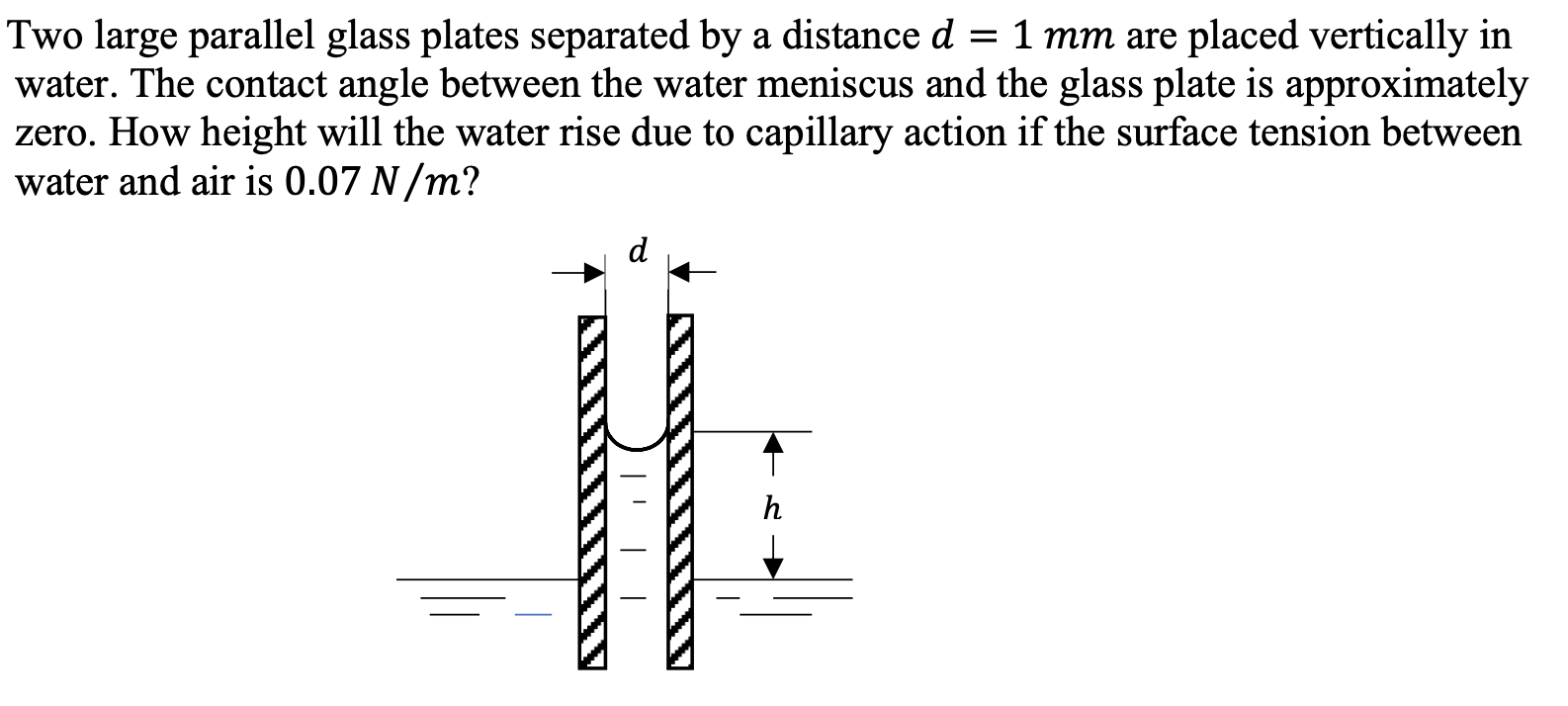 Solved Two large parallel glass plates separated by a | Chegg.com