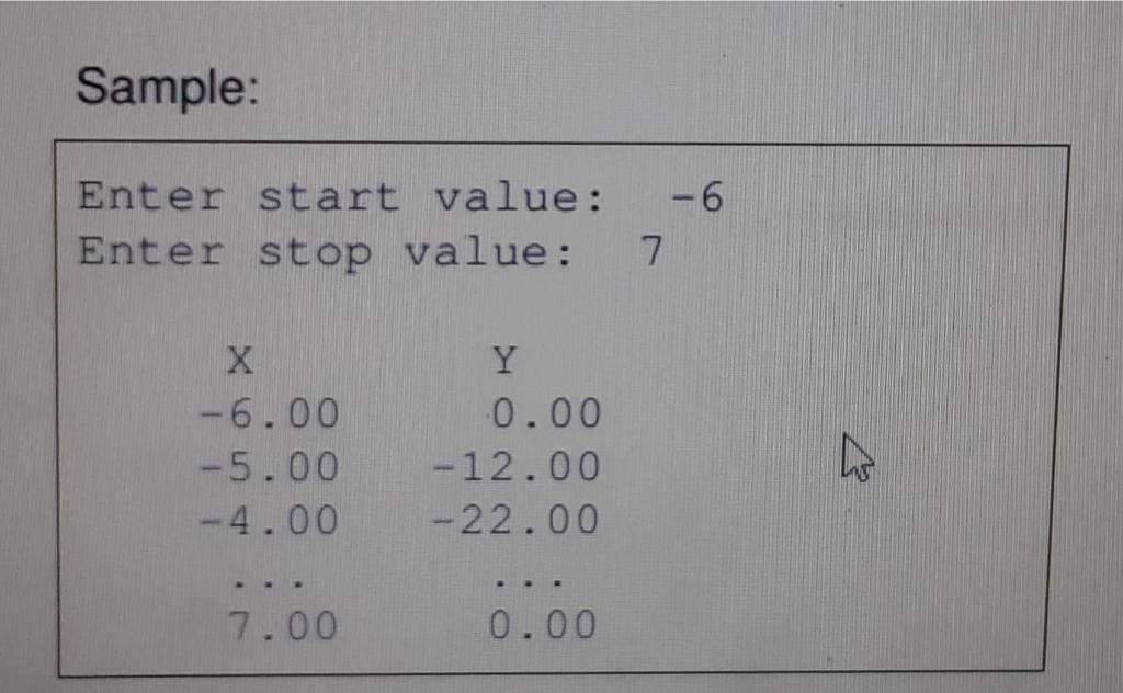 Solved Software Specification: Write a program to print a | Chegg.com