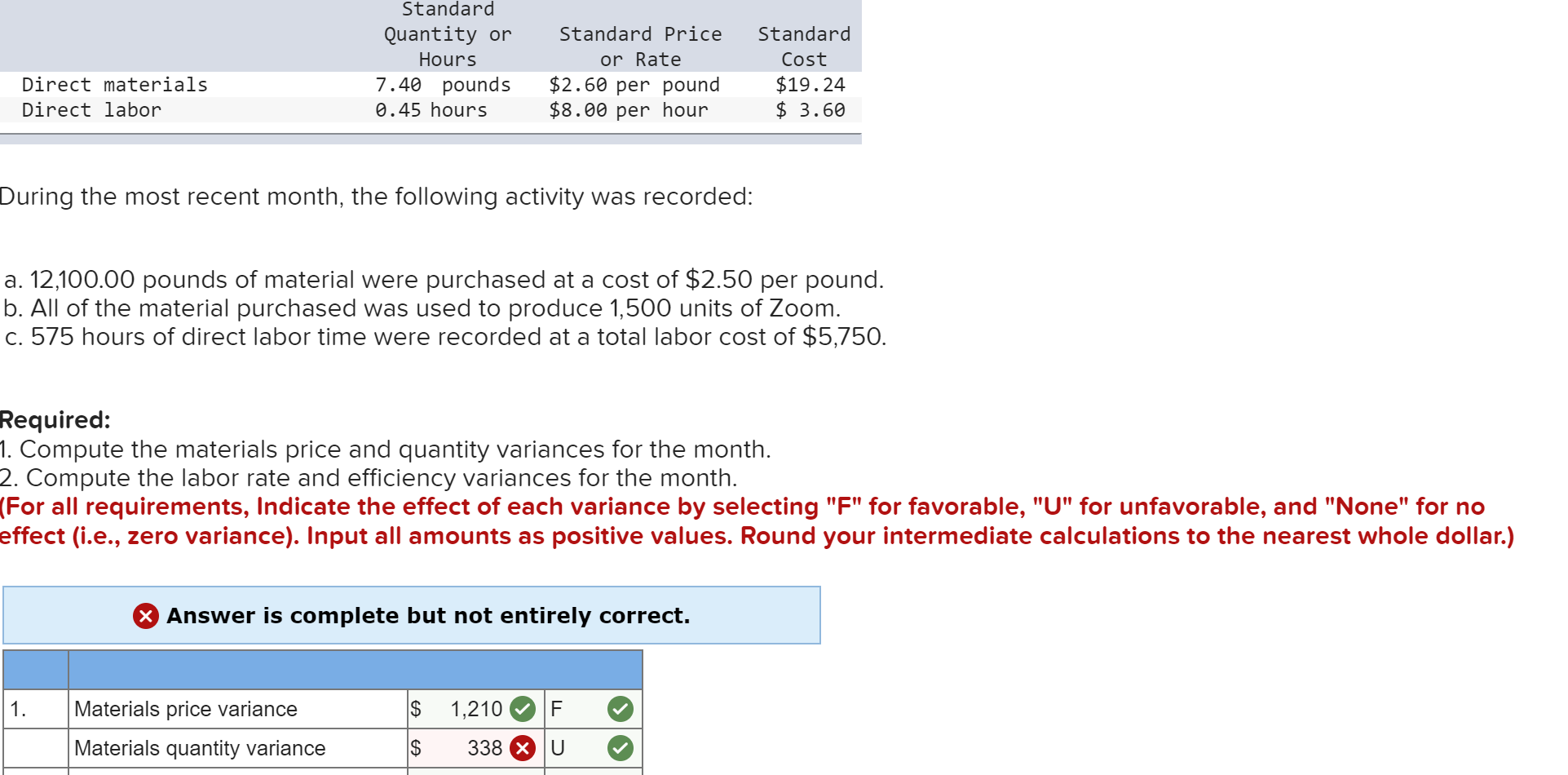 Solved uring the most recent month, the following activity | Chegg.com