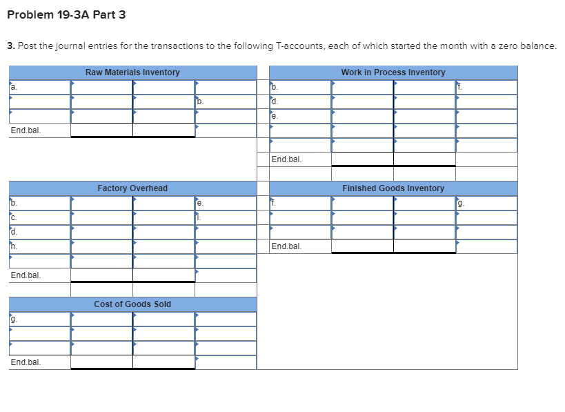 Solved Depreciation of Eactory building Depreciation of | Chegg.com