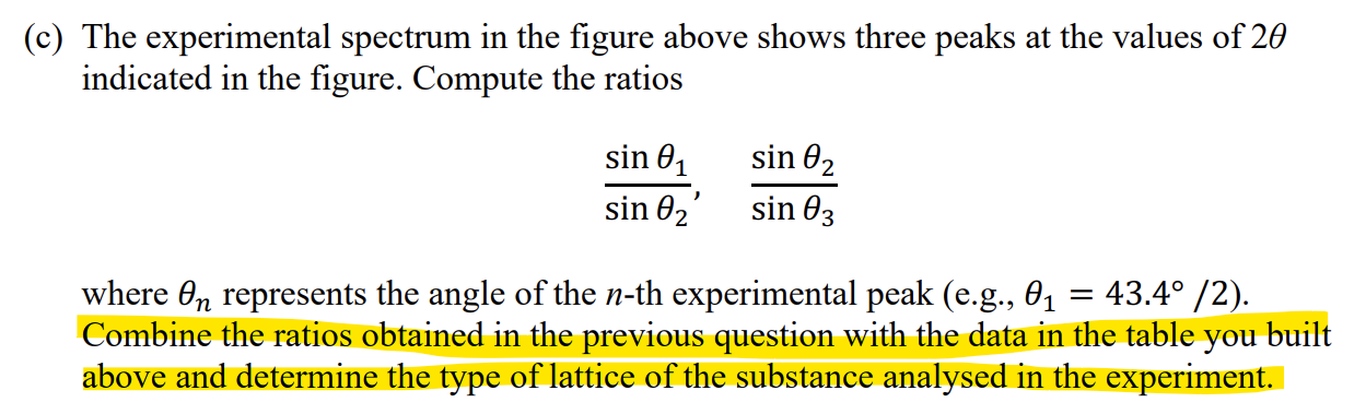 C The Experimental Spectrum In The Figure Above