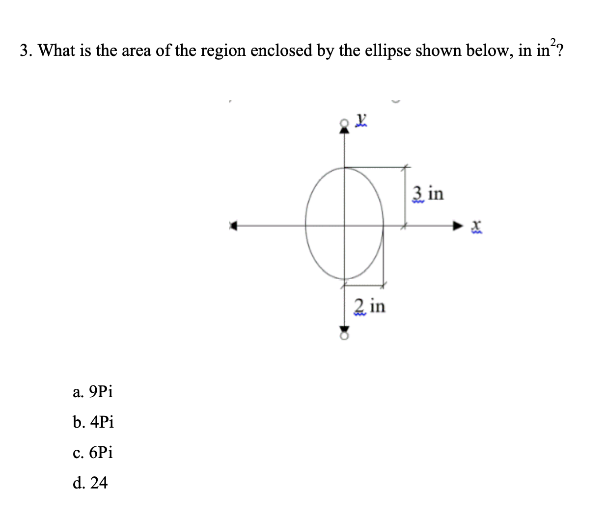 Solved What is the area of the region enclosed by the | Chegg.com