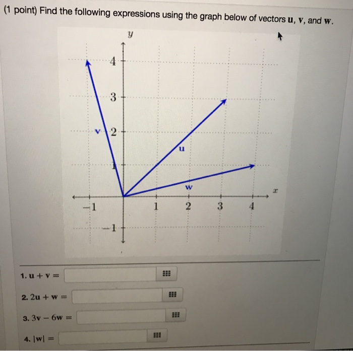 Solved (1 point) Find the following expressions using the | Chegg.com