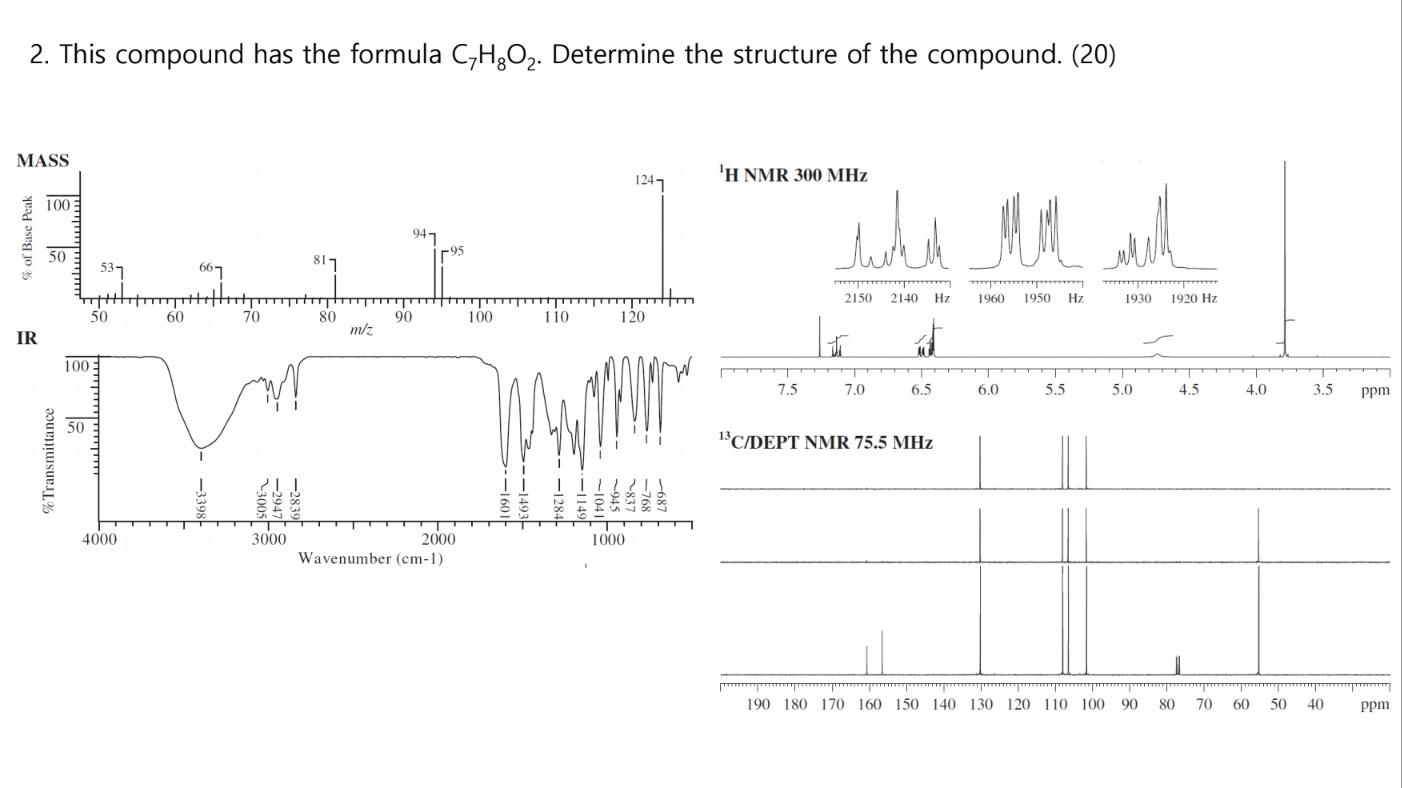 Solved 2. This compound has the formula C7H8O2. Determine | Chegg.com