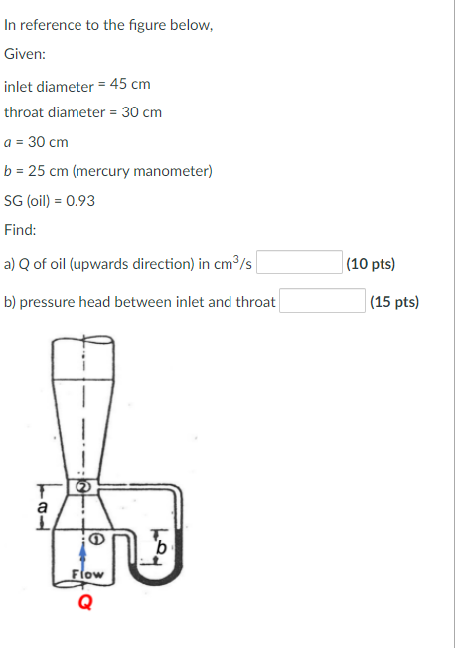 Solved In reference to the figure below, Given: inlet | Chegg.com
