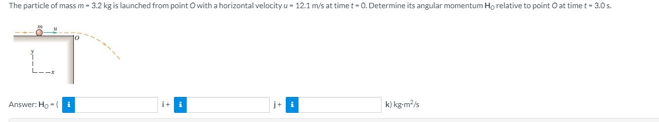 Solved The particle of mass m = 3.2 kg is launched from | Chegg.com
