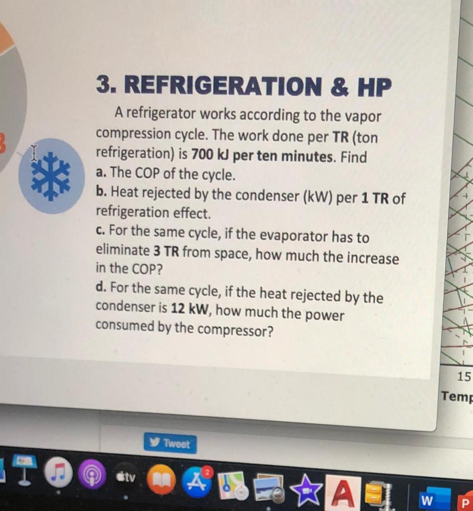 Solved 3. REFRIGERATION \& HP A refrigerator works according | Chegg.com