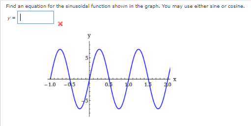 Solved Find an equation for the sinusoidal function shown in | Chegg.com
