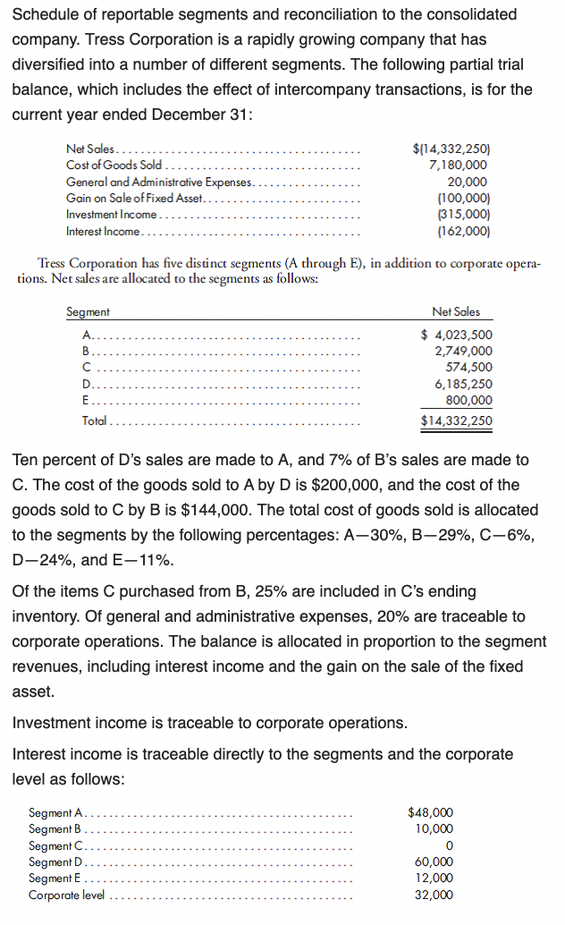 Schedule of reportable segments and reconciliation to | Chegg.com