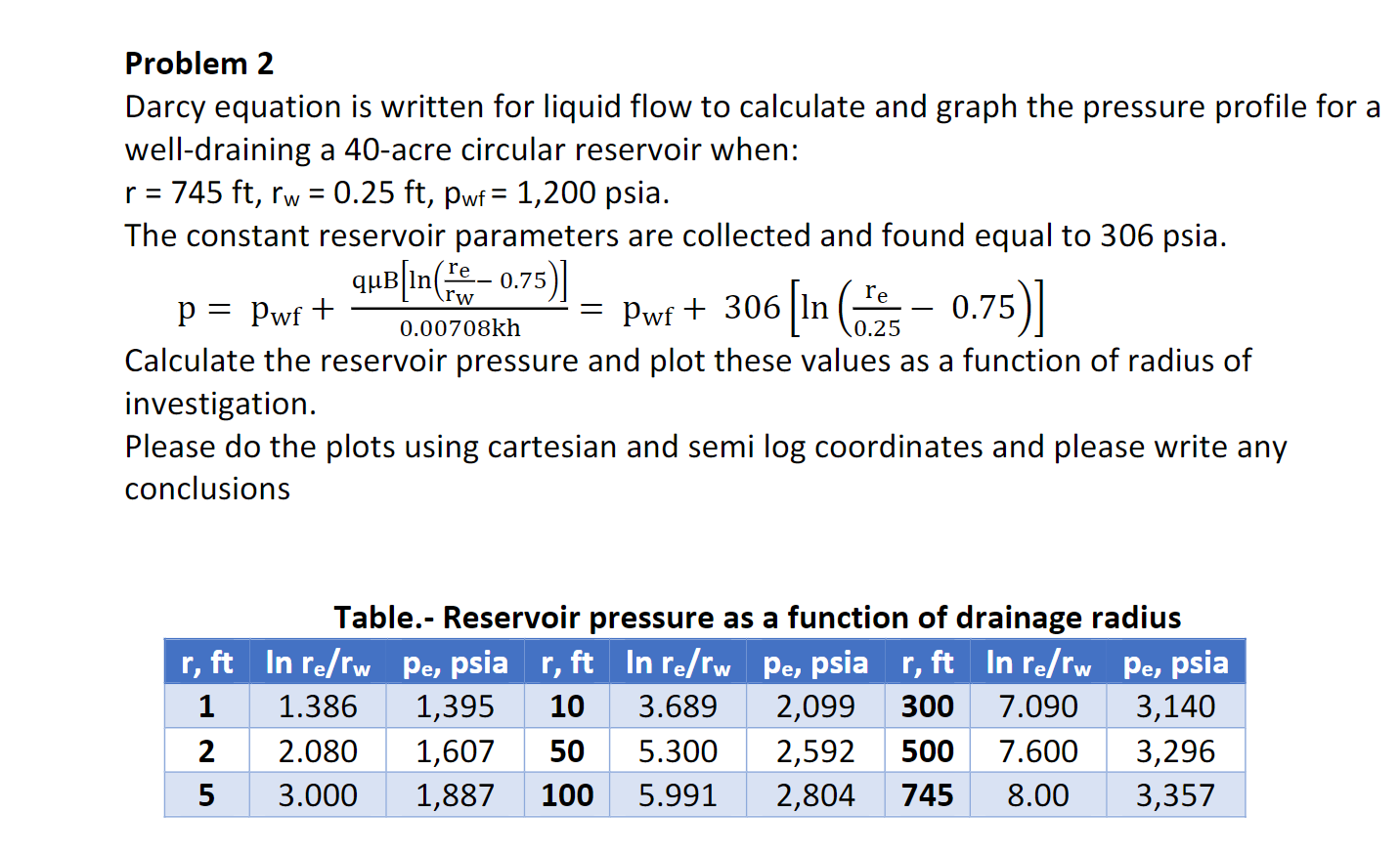 Solved Problem 2 Darcy equation is written for liquid flow | Chegg.com