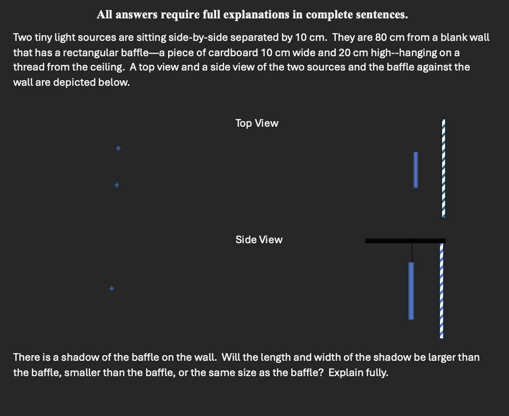 Solved All answers require full explanations in complete | Chegg.com