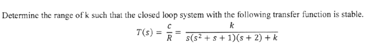 Solved Hints: This problem asks to determine the range of | Chegg.com