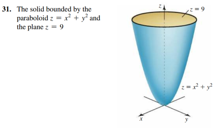 Solved 31_40. Volume between surfaces Find the volume of the | Chegg.com