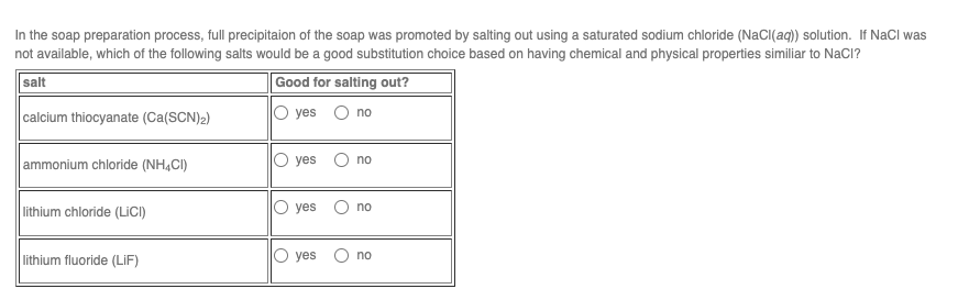 Solved In the soap preparation process, full precipitaion of | Chegg.com