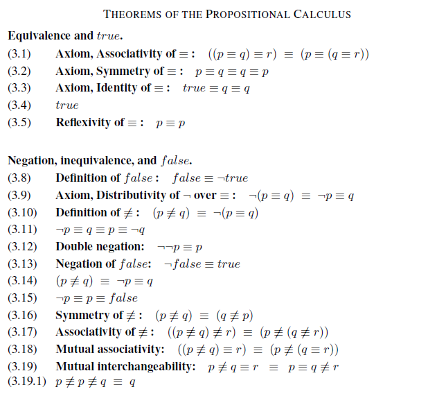 Solved Do Exercise 3.8, which is to prove Double negation: | Chegg.com