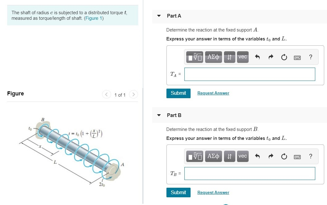 Solved The shaft of radius c is subjected to a distributed | Chegg.com