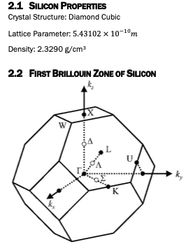 2.1 SILICON PROPERTIES Crystal Structure: Diamond | Chegg.com