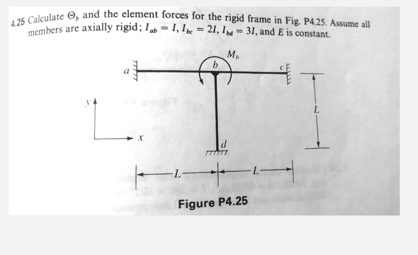 Solved 4.25 Calculate Lue and the element forces for the | Chegg.com