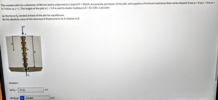 Solved my answer for FB= 77.31 is correct. most of the other | Chegg.com