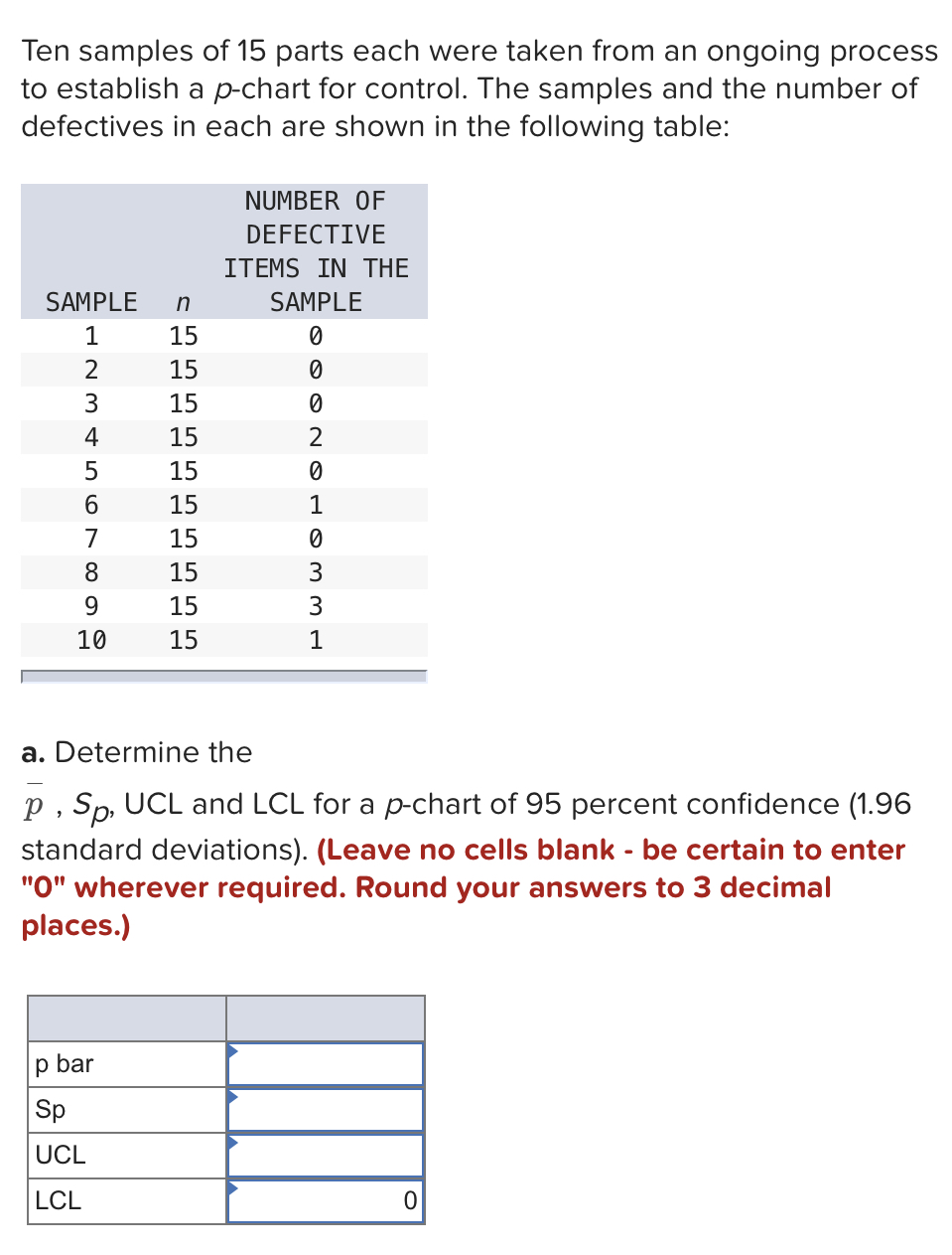 Solved Ten samples of 15 parts each were taken from an | Chegg.com