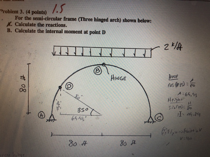 Solved roblean 3. (4 points) /.s For the semi-circular frame | Chegg.com