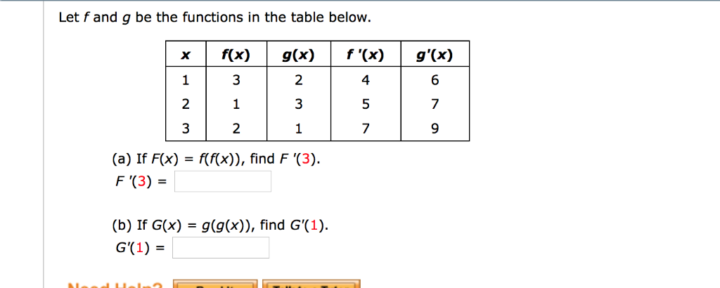 Solved Let fand g be the functions in the table below. x | Chegg.com