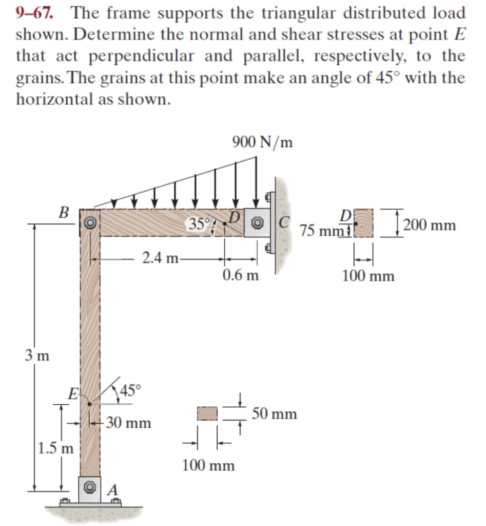 Solved 9-67. The frame supports the triangular distributed | Chegg.com