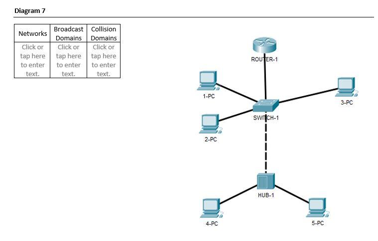 Solved Diagram 7 Diagram 8 | Chegg.com