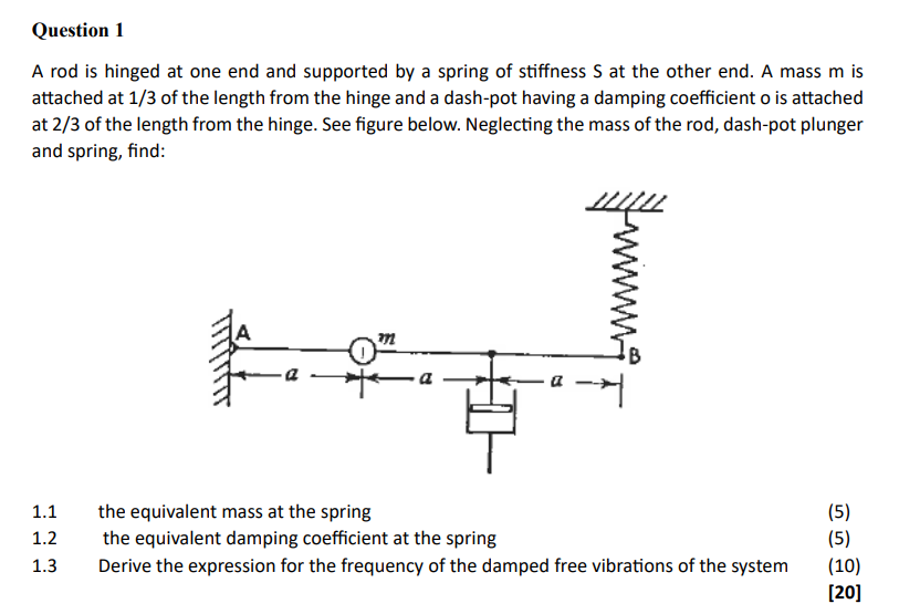 Solved A rod is hinged at one end and supported by a spring | Chegg.com